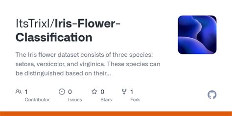github itstrixl iris flower classification the iris flower dataset