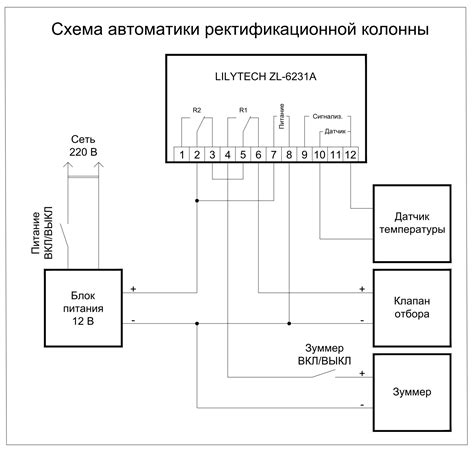 Открытые проекты :: Автоматика старт-стоп для дистилляции (ректификации)