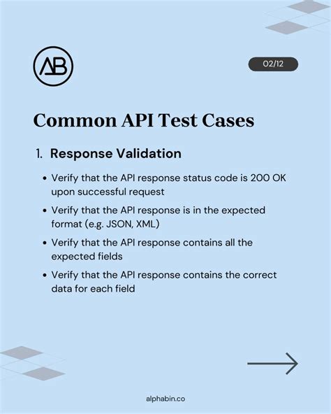 Testing Hacks Software Testing 🐞 • 125k Api Testing Cheat Sheet You