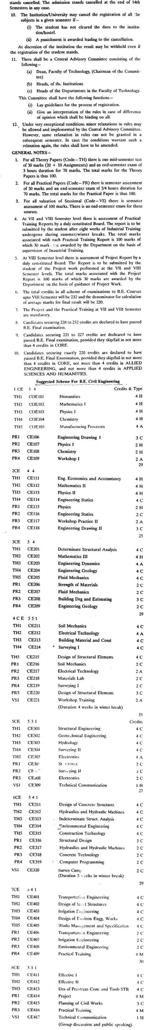 Dtu Syllabus Civil Engineering Aglasem Institutes