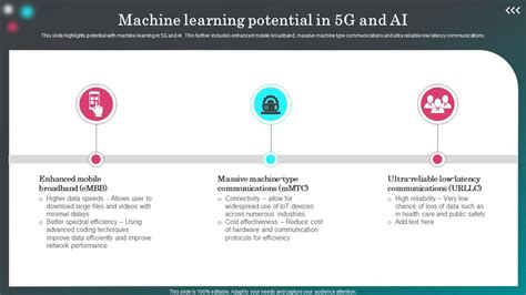 Machine Learning Potential In 5g And Ai Ppt Powerpoint
