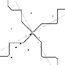 Experimental Results By Incremental Method B For The Dynamic Problem Download Scientific