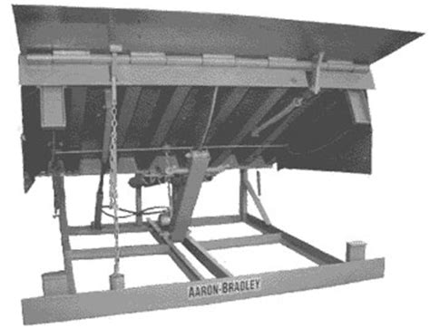 Mechanical Pit Leveler A Series Aaron Bradley Scissor Lifts Loading Dock Equipment