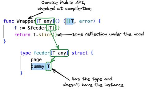 Upgrading Jobs Code Between Databricks Runtime Versions Made Easier