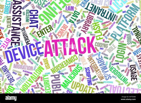 Attack It Information Technology Conceptual Word Cloud For For Design