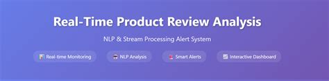 Alert System · Github Topics · Github