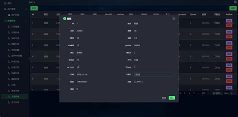 计算机毕设之大数据项目深度学习算法大数据深度学习 Django基于spark实现的城市交通流量优化推荐系统 Csdn博客