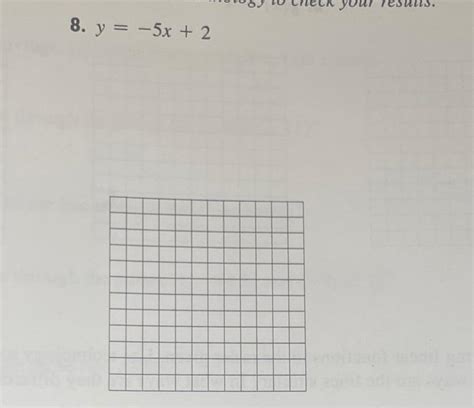 Solved In Exercises Determine The Slope Y Intercept Chegg