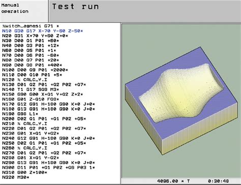 figure 12 from a cnc parametric programming method for manufacturing of