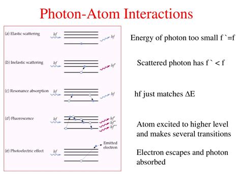 Ppt Atomic Structure Powerpoint Presentation Free Download Id 4668081
