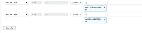 使用应用程序负载均衡器在私有子网内安全访问 amazon emr web 接口 亚马逊aws官方博客