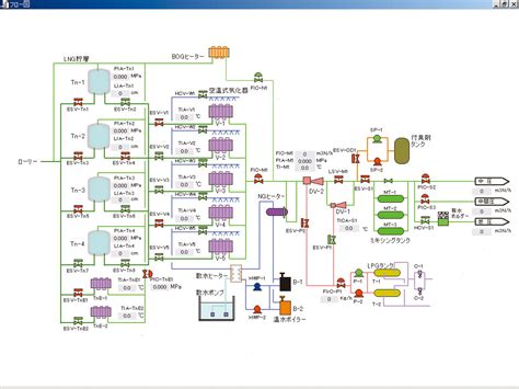 Software Development SHINKAWA Electric Co Ltd