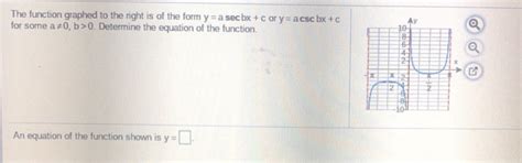 Solved The Function Graphed To The Right Is Of The Form Y A