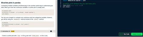 Solved Bivariate Plots In Pandas Import Matplotlib Pyplot As Plt Course Hero