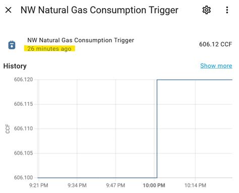Time Pattern Trigger Template Doesnt Seem To Update Configuration Home Assistant Community