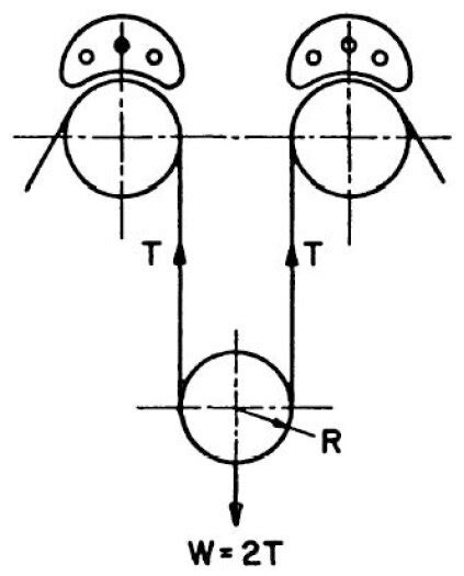 On Line Proof Testing Schematics Download Scientific Diagram
