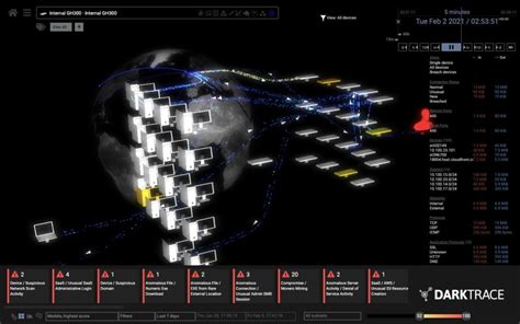 Teiss Security Threats Industrial Iot Finding Pre Existing Threats