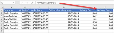 Calculate The Number Of Days Between Two Dates In Excel Extract Next Day Deliveries Formula