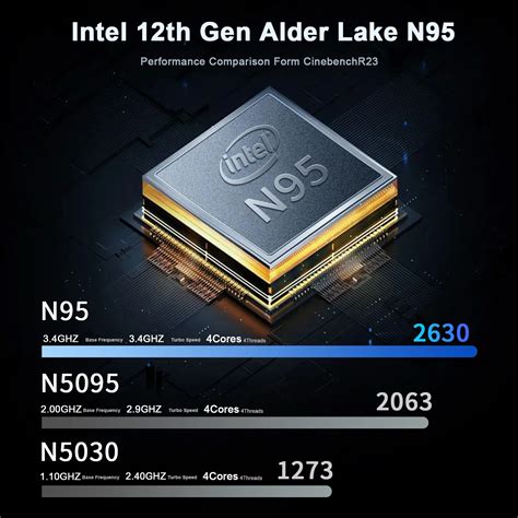 16laptop Intel Celeron N95 4k Hd 120hz Display 32gb Ram 2tb Ssd Office Pc Computer Windows11