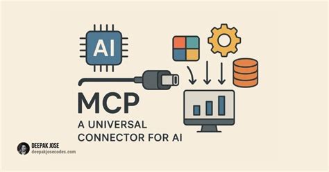 model context protocol mcp ai s usb c port dj codes