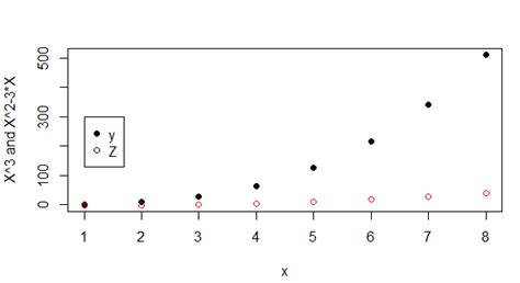 Vector Interview Questions At Vectorified Collection Of Vector Interview Questions Free