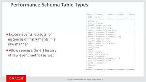 Mysqls Performance Schema Sys Schema And Workbench Integration Pdf