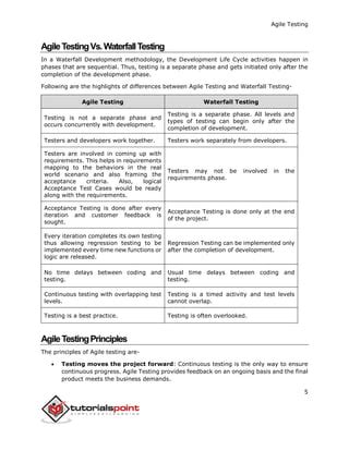 Agile Testing Tutorial PDF Free Download
