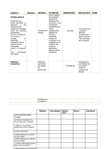 Autorregistro Pdf Drogas La Dependencia De Sustancias