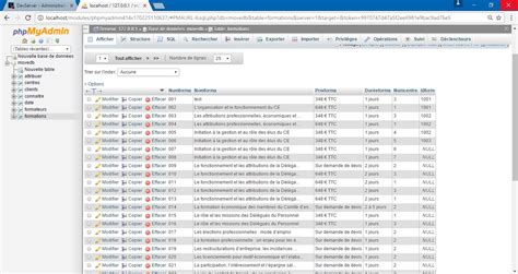 Phpproblème De Récupération De Données Phpmyadmin Par Nurikokatsuki Page 1 Openclassrooms