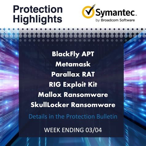 Symantec On Linkedin What Did Symantec Enterprise Cloud Protect Against Last Week Some Of The…
