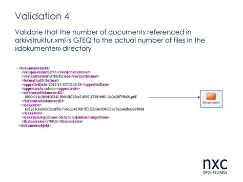 Noark 5 Validator Ppt Download