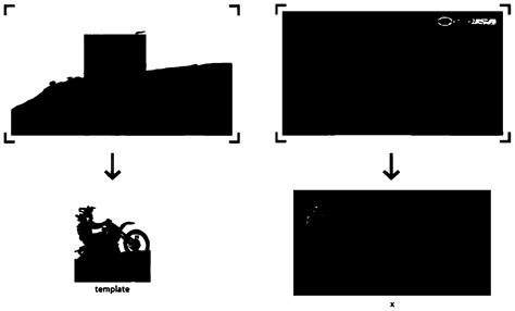 target tracking method based on twin network eureka patsnap