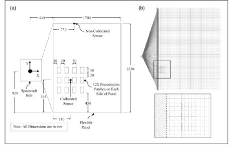 Figure 1 From Vibration Attenuation Of Spacecraft In The Presence Of
