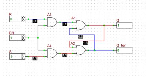 Basic Tutorial Lesson 9 Analyzing A Sequential Logic Circuit The SR Latch Emagtech Wiki