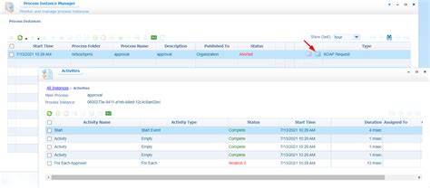 Dynamic Task Handling In Parallel Flow Opentext™ Process Automation Tips