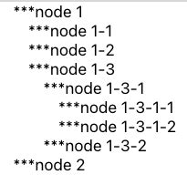 Reactjs How To Iteratively Render Hierarchical Unlimited Depth Tree Structure In React Stack