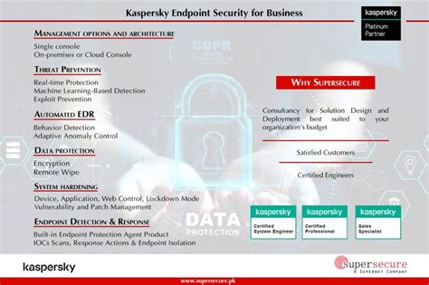Supersecure On Linkedin Endpointsecurity Dataprotection