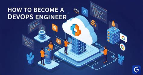 How To Become A Devops Engineer In Education Systems Skills Roles