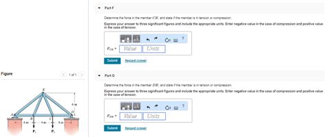 Solved Determine The Force In The Member Ab And State If