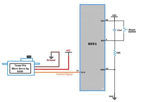 “how To Interface The Servo Motor With 8051 “ Pantechai