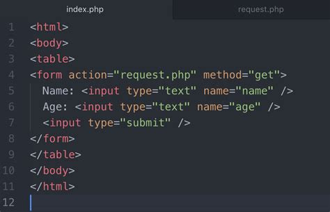 Server Side Php Part 3 Get Put And Request Digital Ephemera