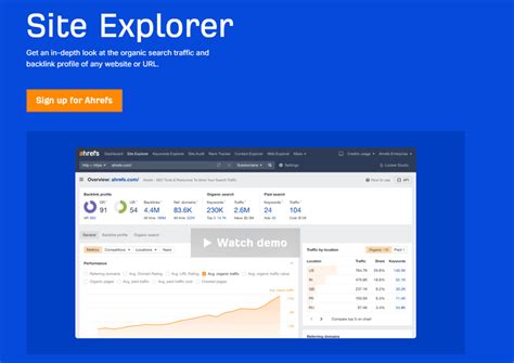 How To Build A Conversion Path Step By Step Process