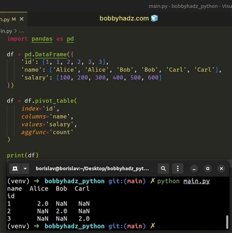 valueerror index contains duplicate entries cannot reshape bobbyhadz