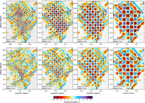 Checkerboard Tests With Different Sizes Of Anomalies For Checking The
