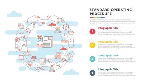Premium Vector Sop Standard Operating Procedure Concept For