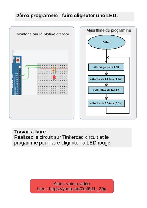 MECANIQUE EN LIGNE Découverte de la carte Arduino