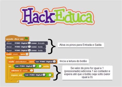 Bounce E Debounce No Arduino E No Scratch Hackeduca