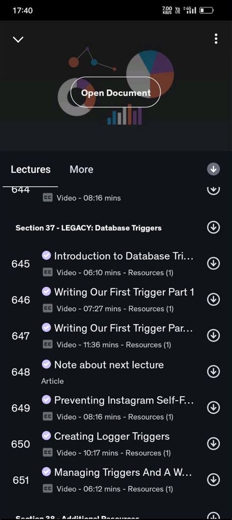 Adnan Ali On Linkedin 30daysofmysql