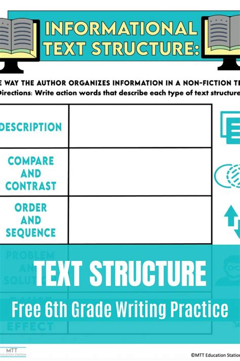Text Structure Th Grade Writing MTT Education Station Th Grade Writing Informational