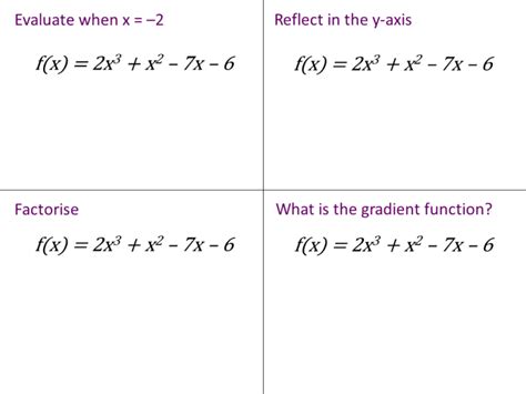 f x cubic ssdd problems